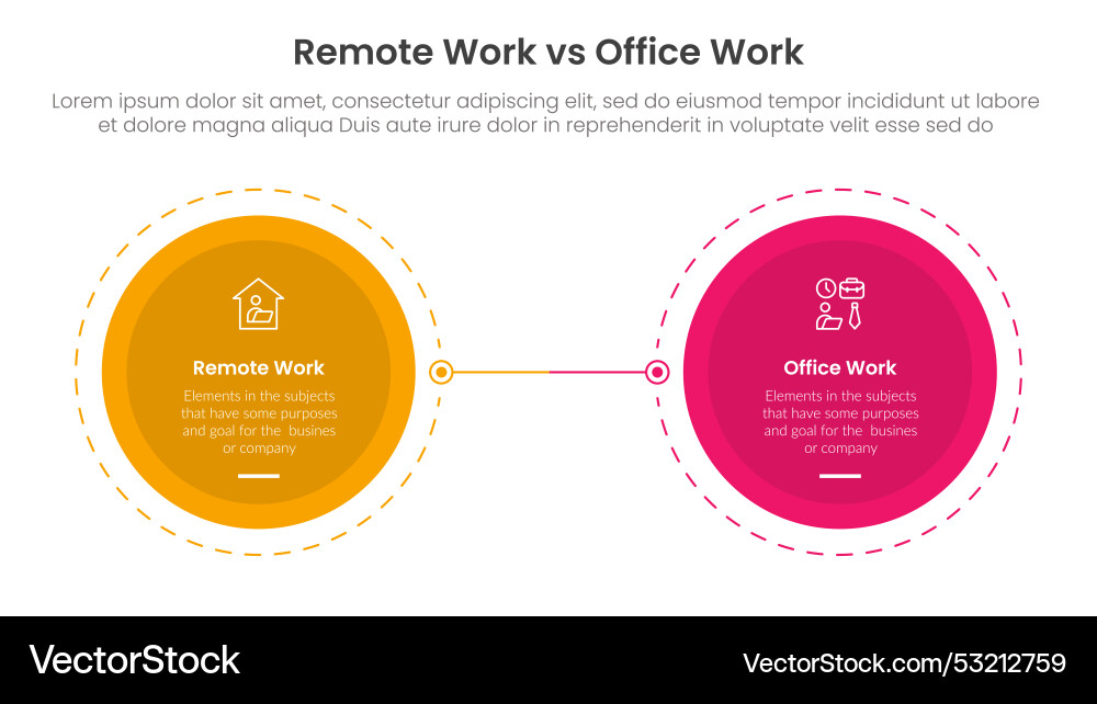 Remote work vs office comparison concept Vector Image