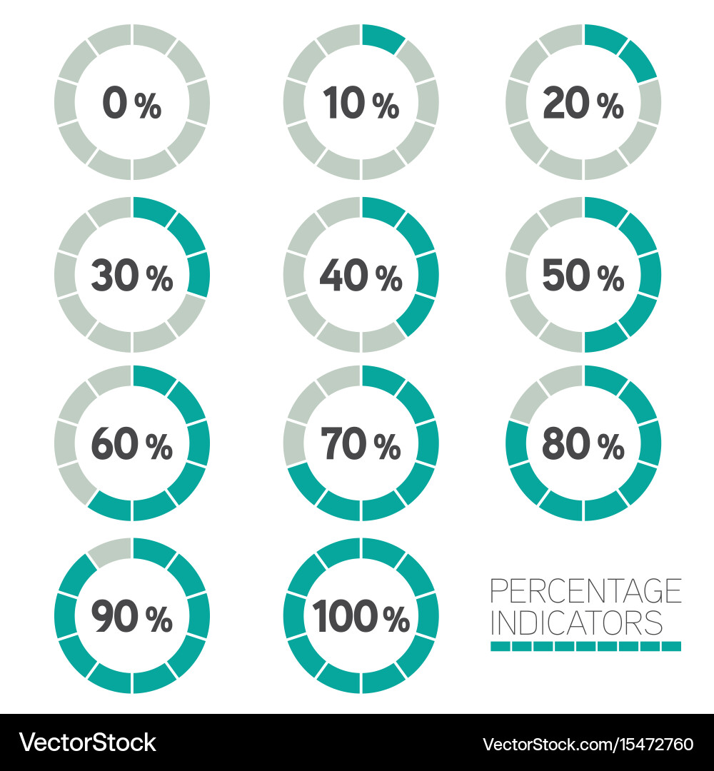 Circular progress bar - ten percentage indicators Vector Image