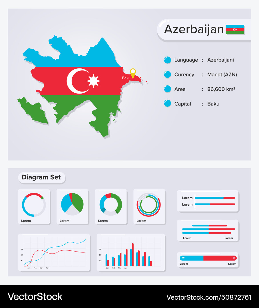 Azerbaijan Royalty Free Vector Image - VectorStock
