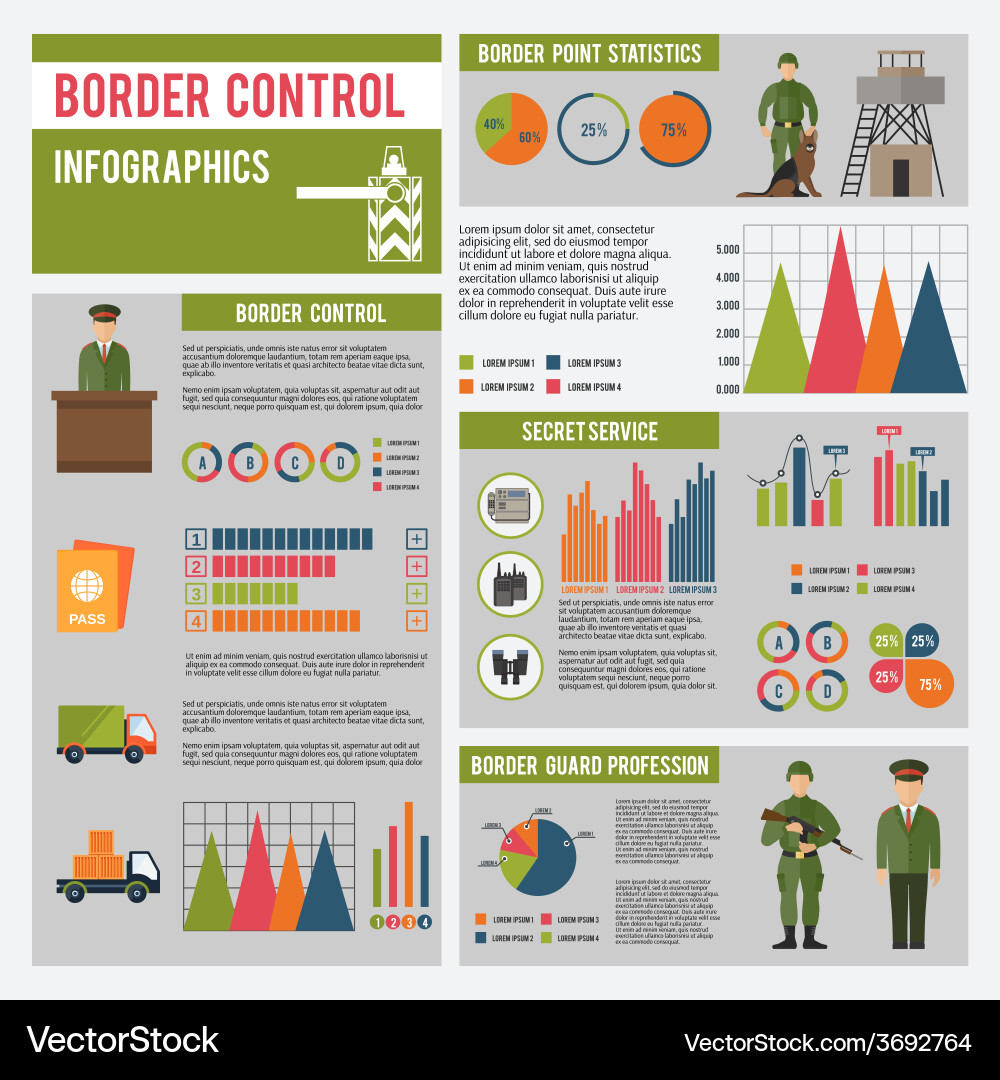 Border guard infographics Royalty Free Vector Image