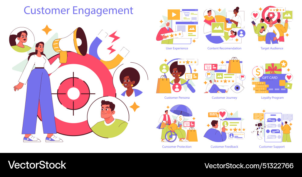 Customer engagement flat Royalty Free Vector Image