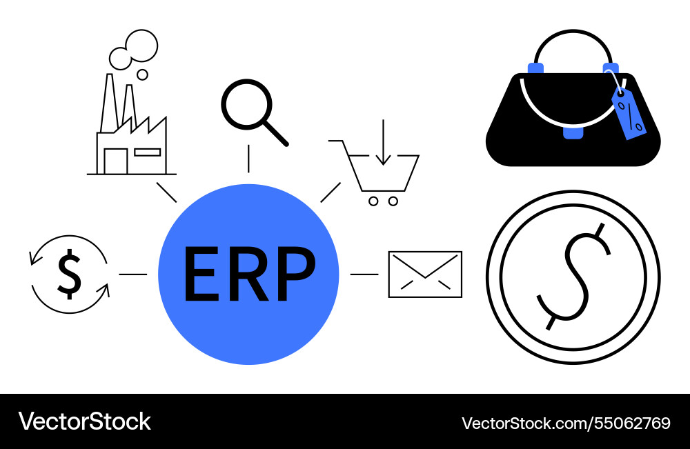 Visuelle Darstellung von erp-Systemkomponenten Vektorbild