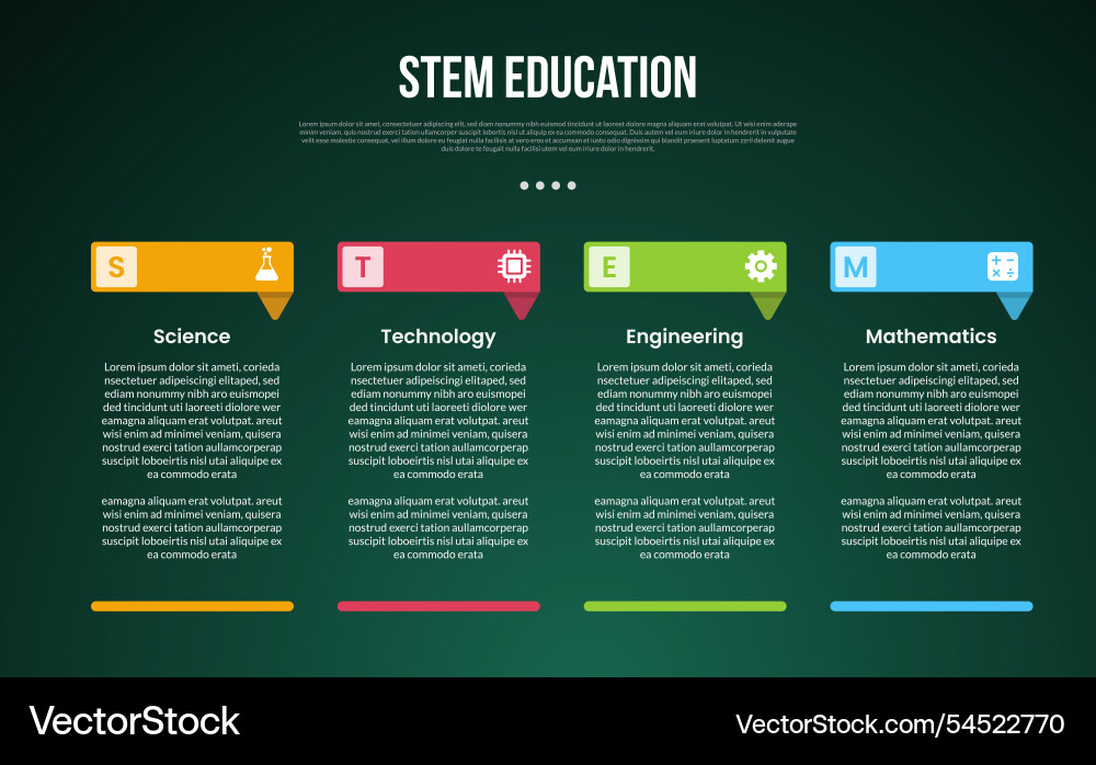 Stem education infographic concept for slide – Royalty-Free Vector ...