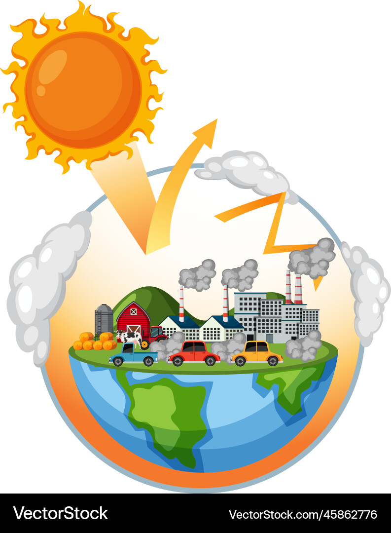 Global Warming & Greenhouse Effect – Royalty-Free Vector | VectorStock