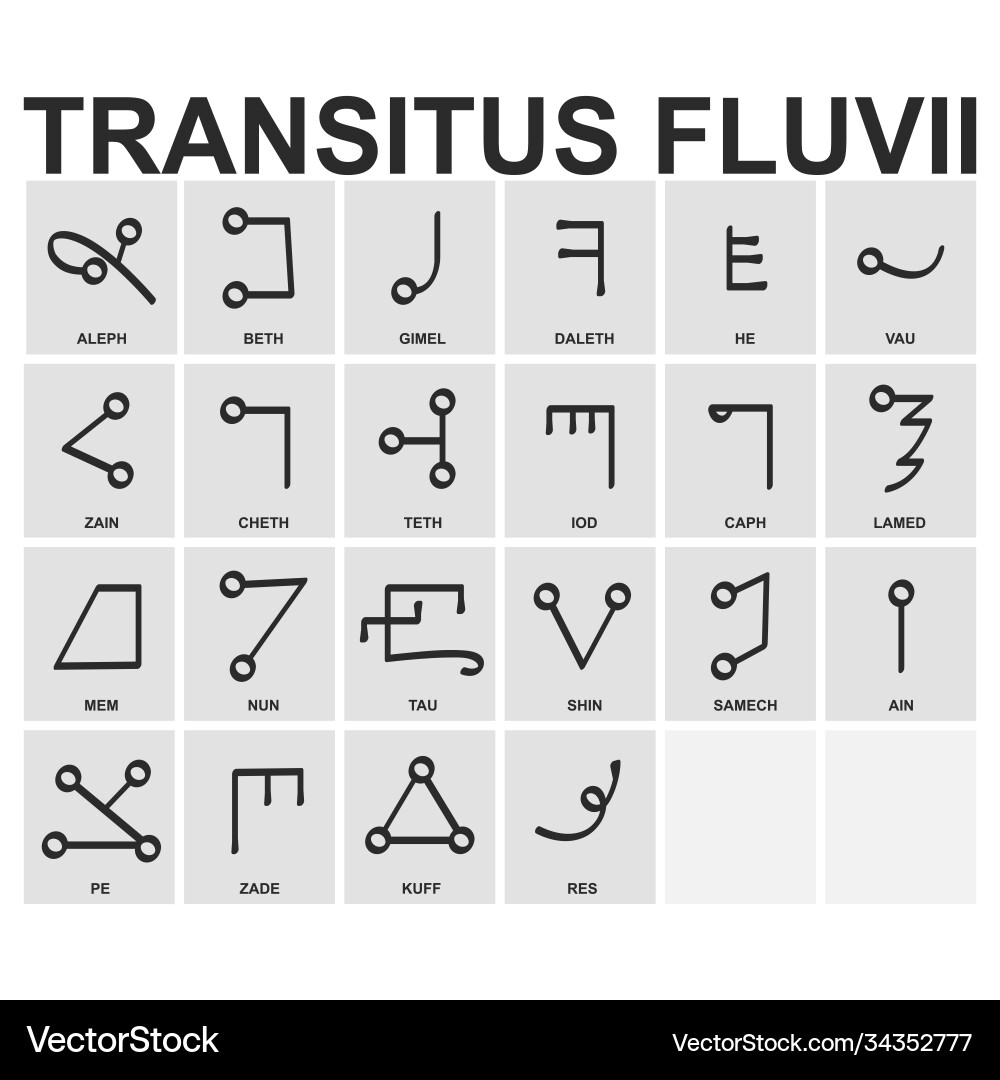 Ancient occult alphabet transitus fluvii Vector Image