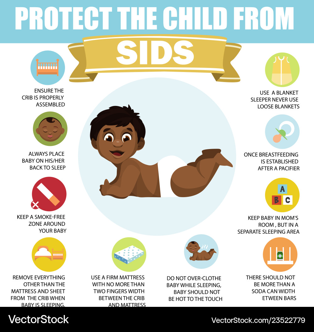 Protect child from sids infographic Royalty Free Vector