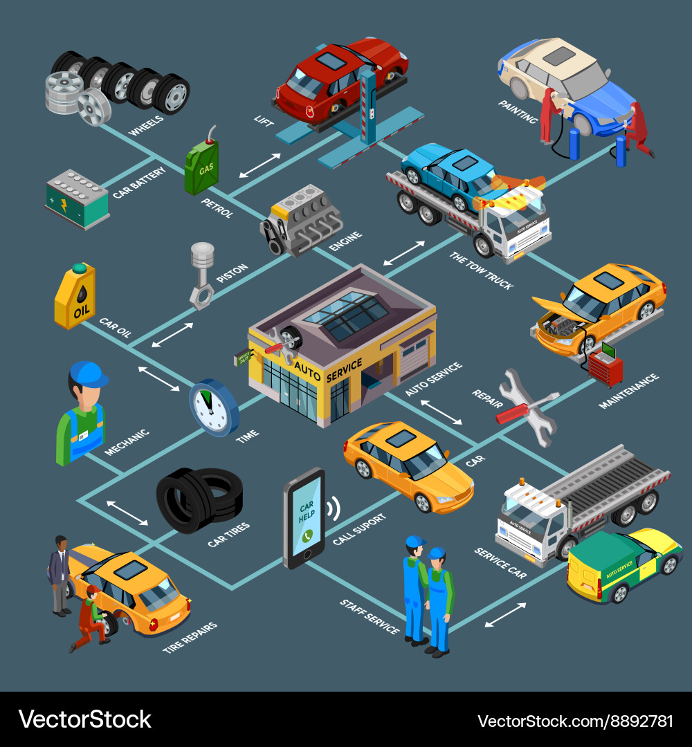 Auto repair infographics isometric template Vector Image