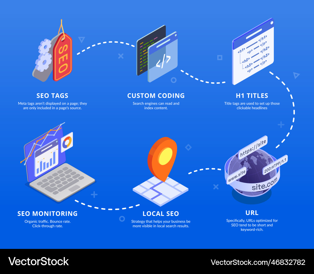 Worldwide search engine diagram Royalty Free Vector Image