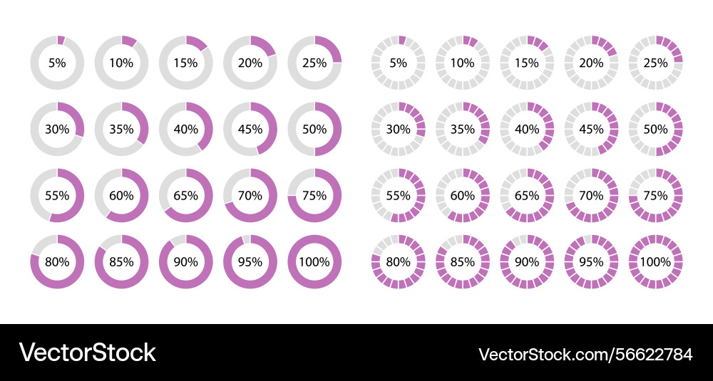 Circular 100 percent pie chart pink circle Vector Image