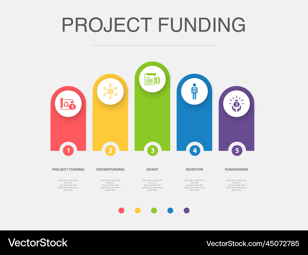 Crowdfunding & Grant Funding Icons Royalty Free Vector