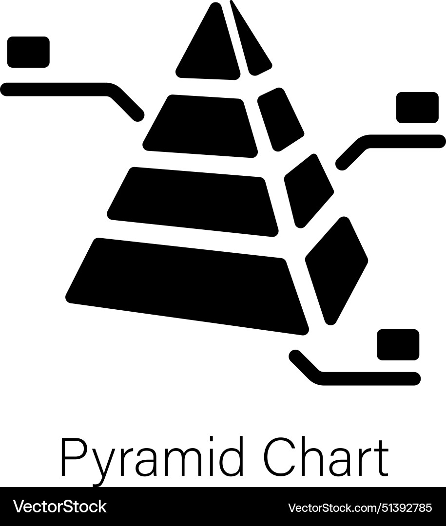 Pyramid chart Royalty Free Vector Image - VectorStock