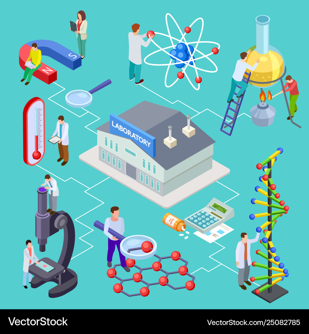 Science Lab Research Isometric Concept Royalty Free Vector