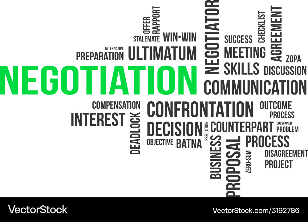 Negotiation Word Cloud Royalty Free Vector Image