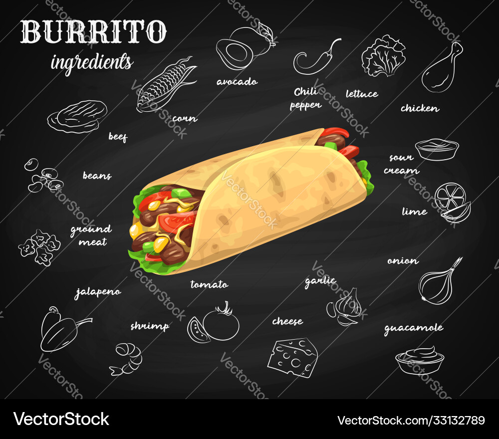 Burrito Ingredients Chalkboard Menu Royalty Free Vector