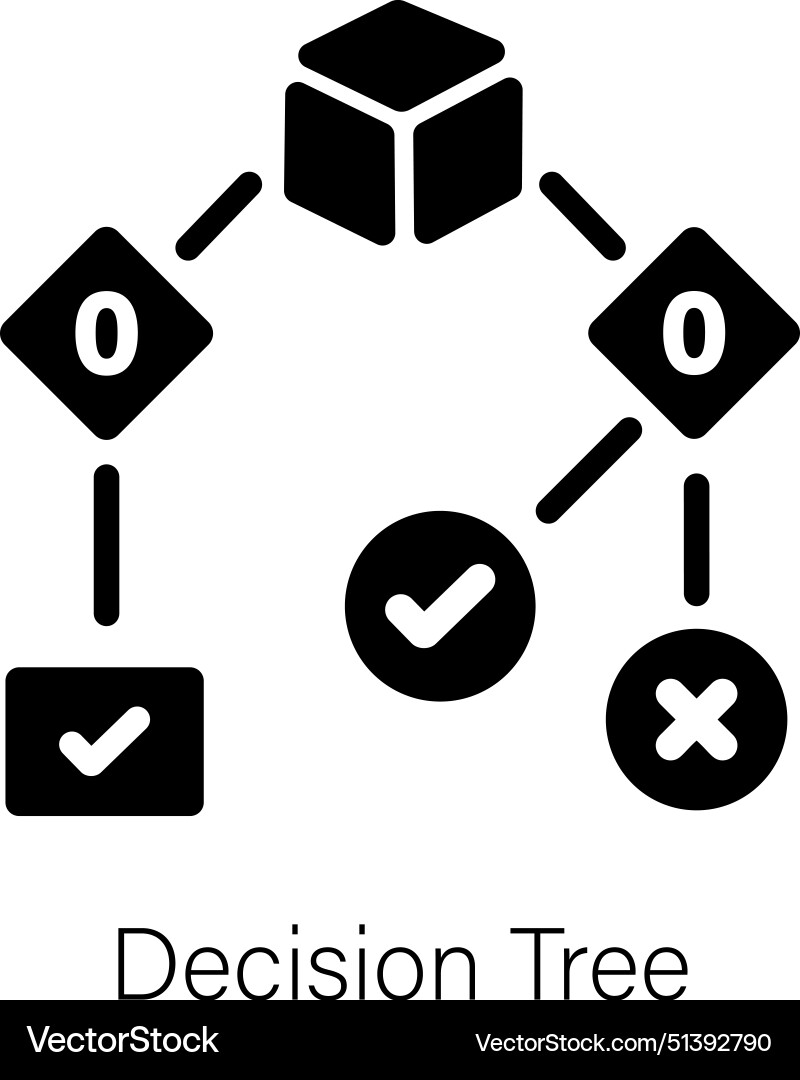 Decision tree Royalty Free Vector Image - VectorStock