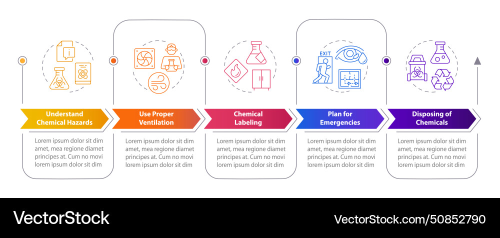 Laboratory inventory management rectangle Vector Image
