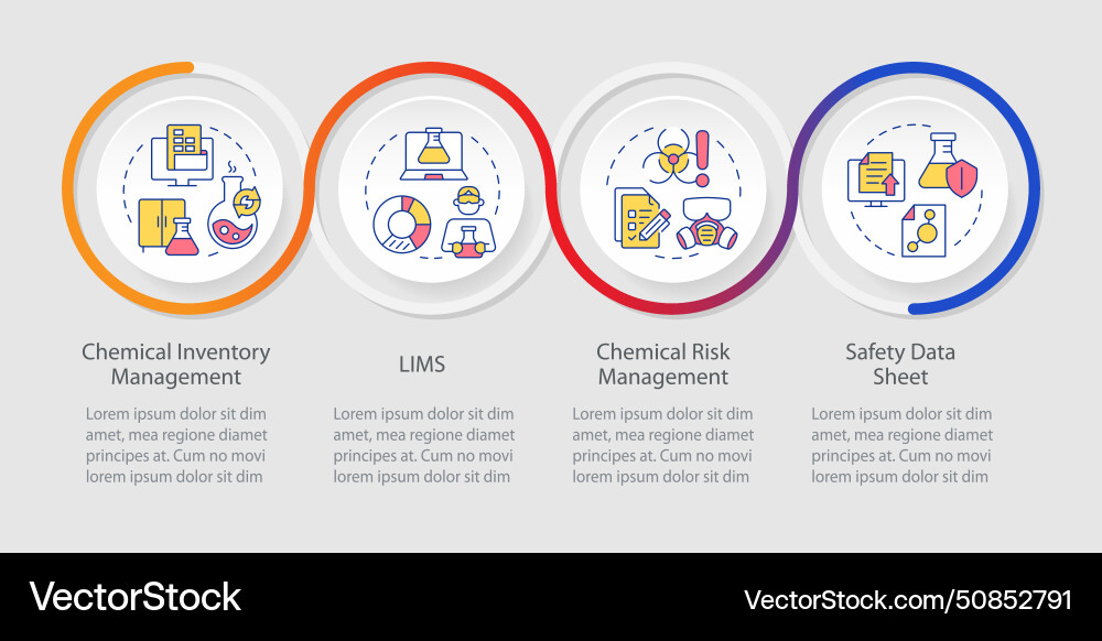 Safety measures loop infographic template Vector Image