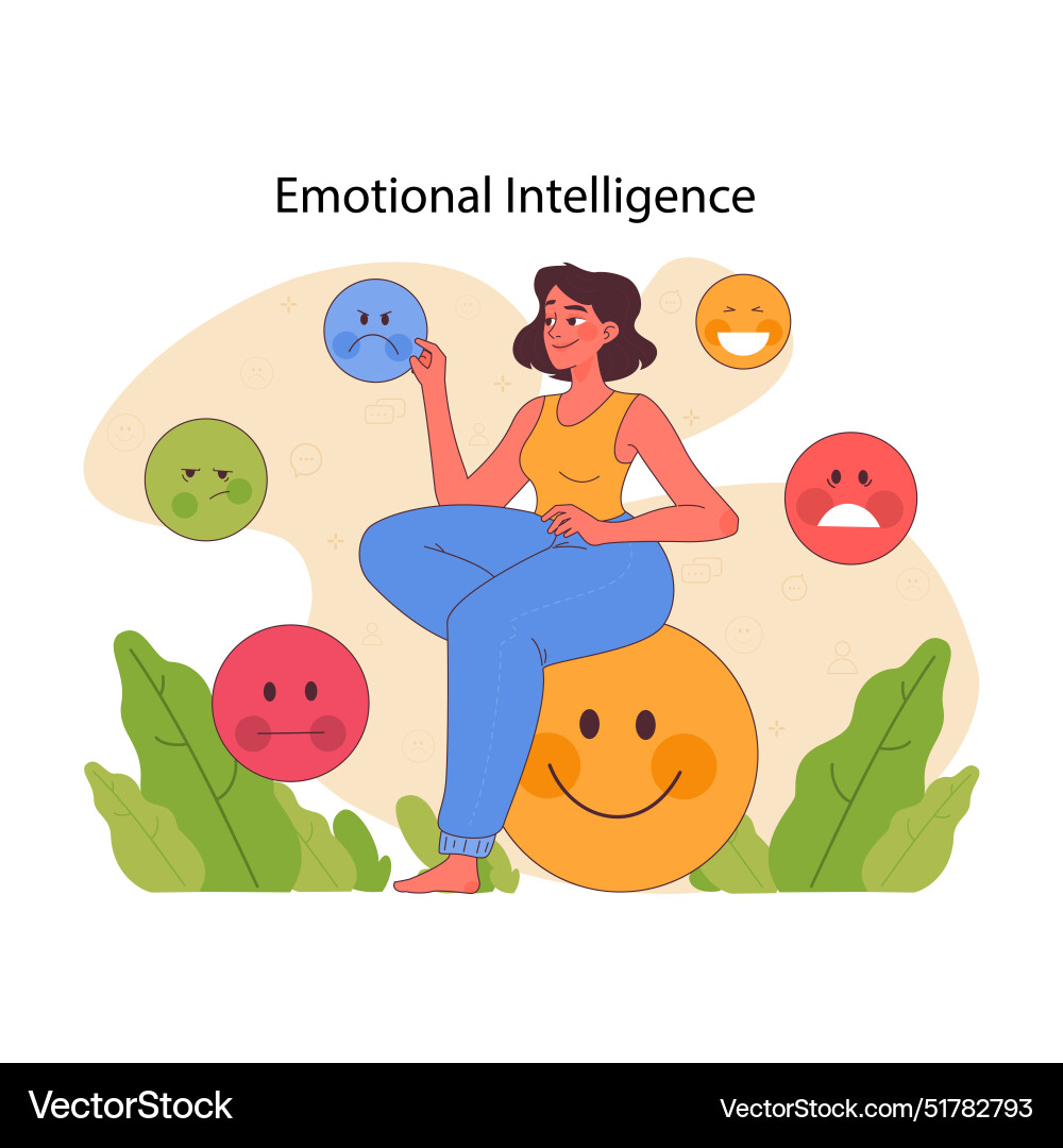 Emotional Intelligence Concept Flat Royalty Free Vector