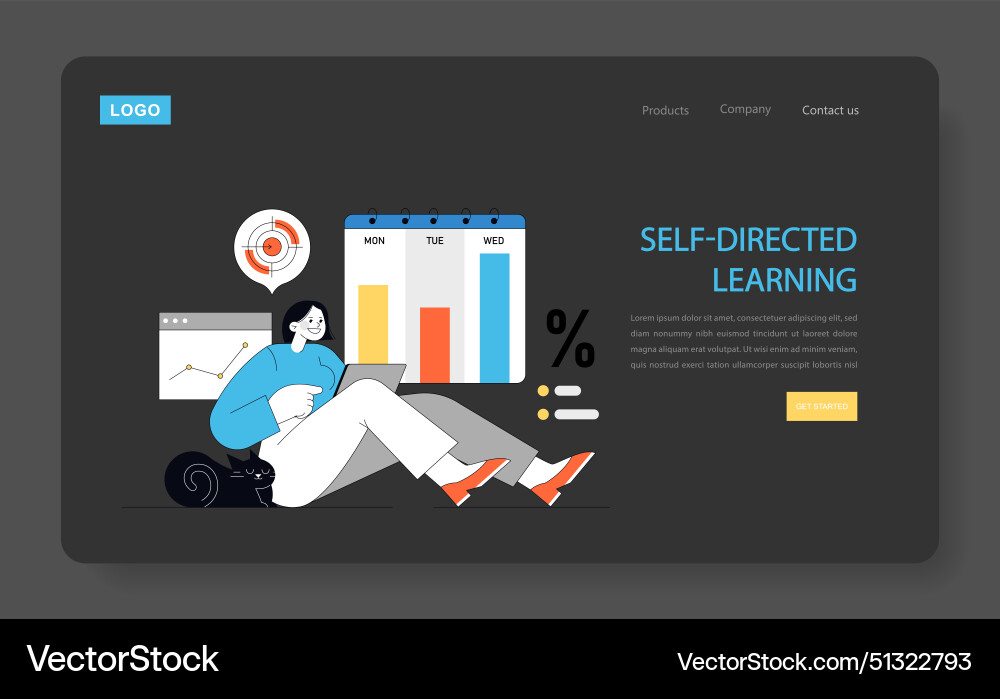 Self-directed learning concept Royalty Free Vector Image