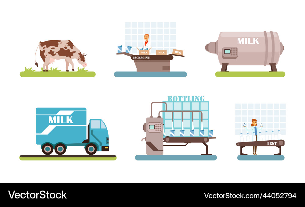 Milk production set pasteurization Royalty Free Vector Image