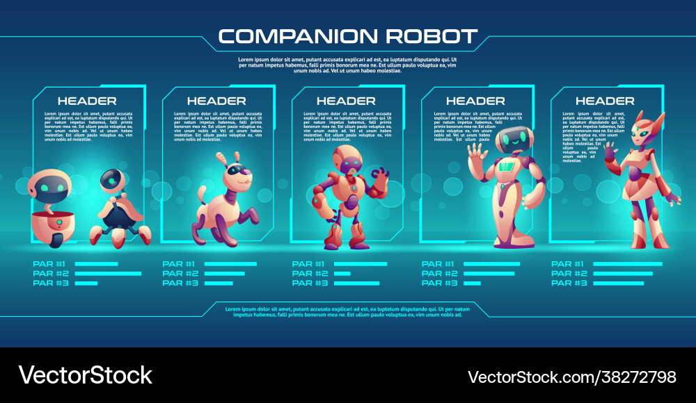 Companion robot evolution timeline infographics Vektorbild