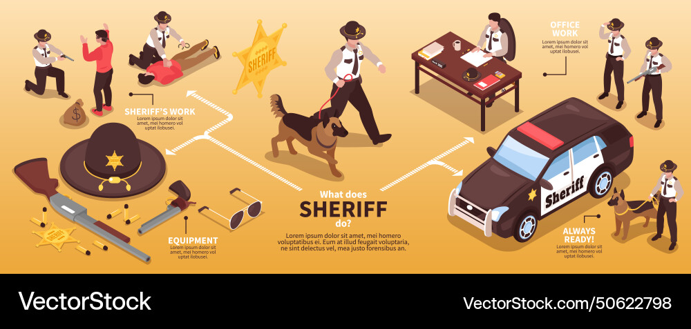 Sheriff isometric horizontal infographics Vector Image