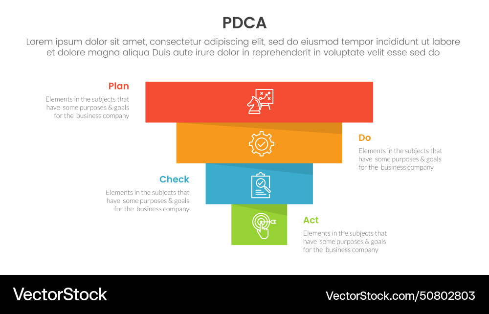 Pdca management business continual improvement Vector Image