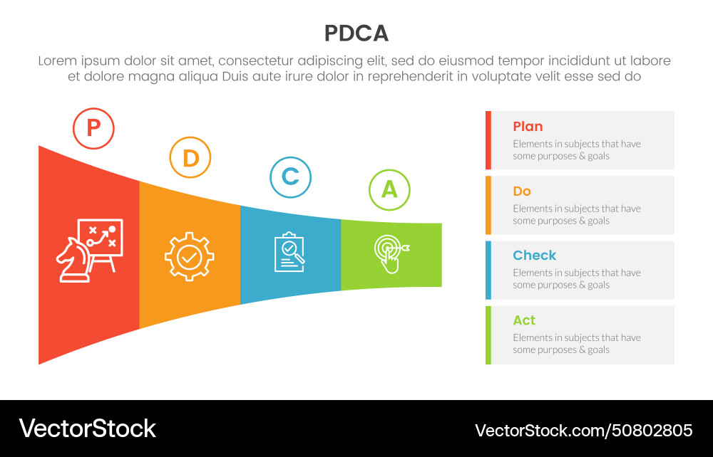 Pdca management business continual improvement Vector Image