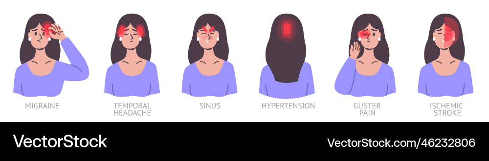 Headache types woman portrait with different Vector Image