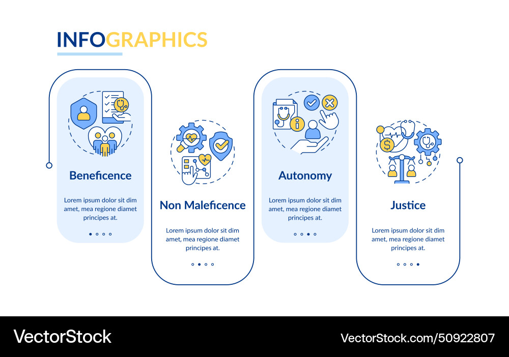 Principles of bioethics blue rectangle Royalty Free Vector