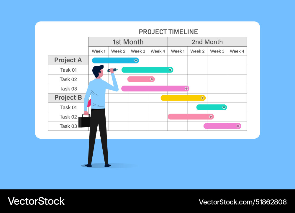 Project manager working on updating tasks Vector Image