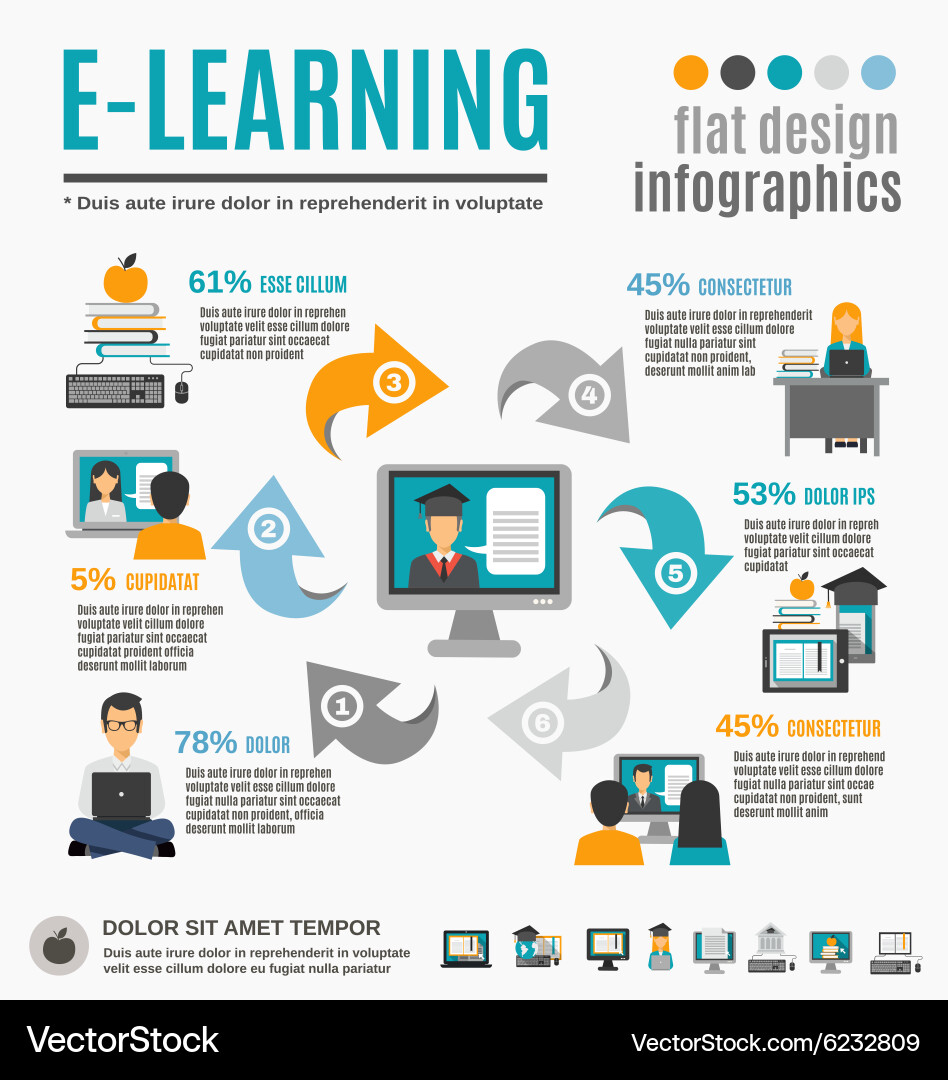 E-learning infographics set Royalty Free Vector Image