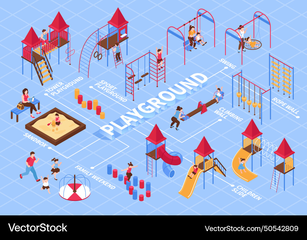 Kids playground isometric flowchart Royalty Free Vector