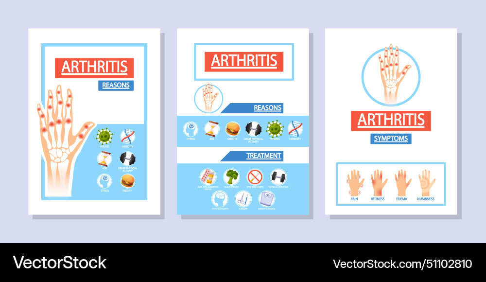 Medical posters with arthritis symptoms Royalty Free Vector