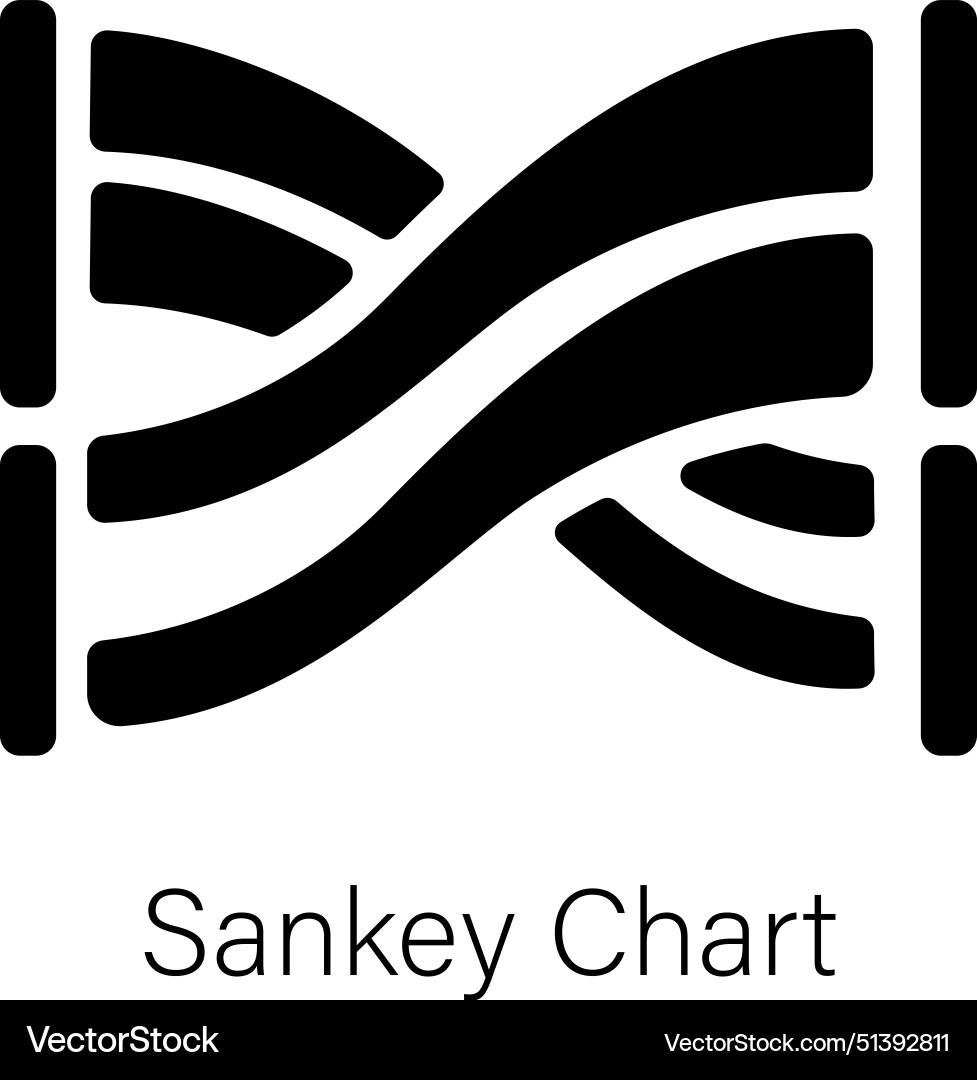 Sankey chart Royalty Free Vector Image - VectorStock