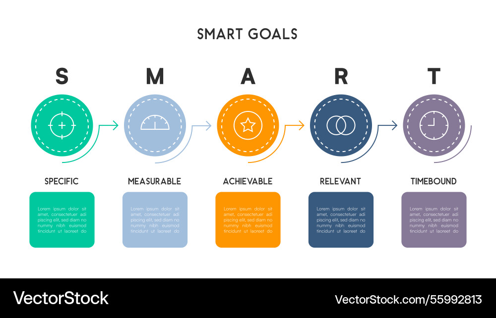 Linear smart goals infographic with arrows Vector Image