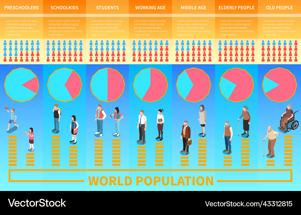 World population isometric infographics Royalty Free Vector