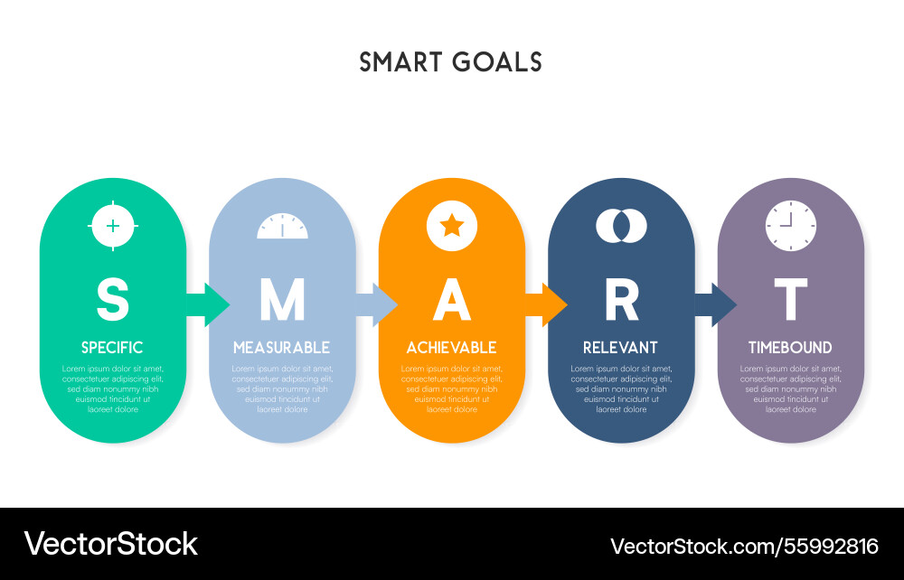 Horizontal smart goals infographic with oval Vector Image