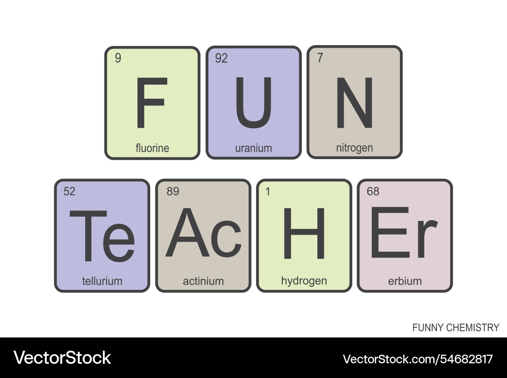 Chemical elements of the periodic tablefunny Vector Image