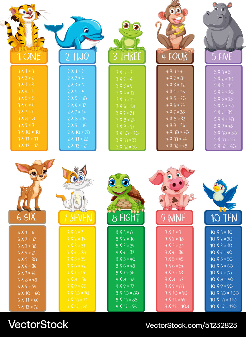 Educational featuring animals with numbers Vector Image