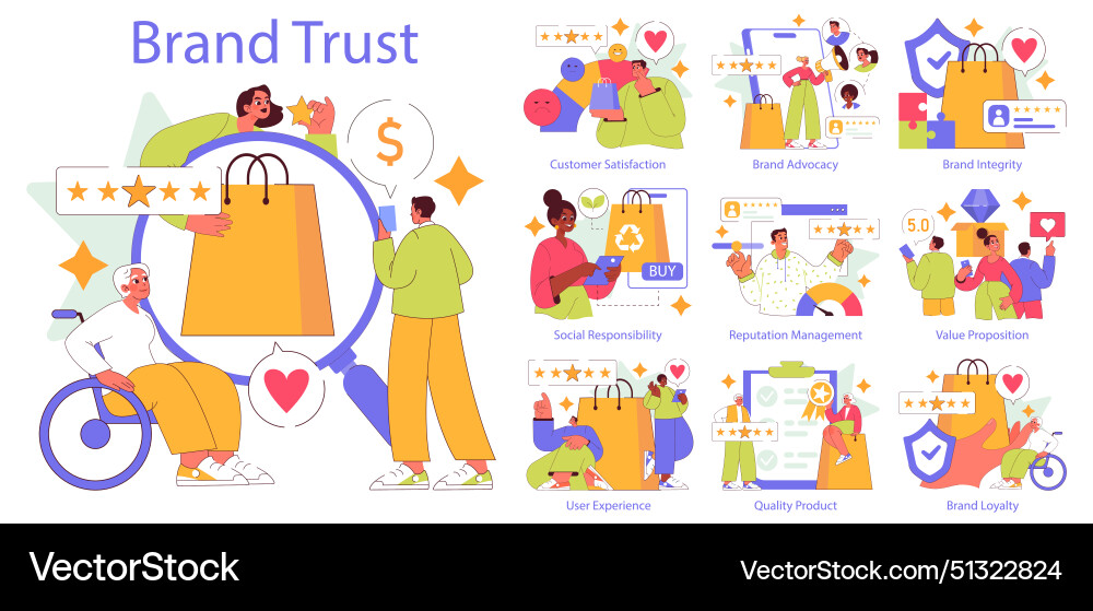 Brand trust flat Royalty Free Vector Image - VectorStock