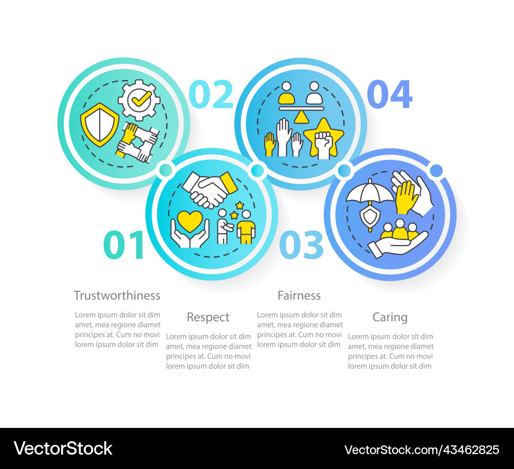 Organizational ethics elements circle infographic Vector Image