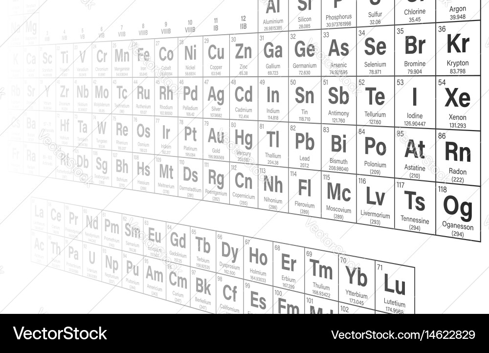 Periodische Tabelle der Elemente Hintergrund Vektorbild