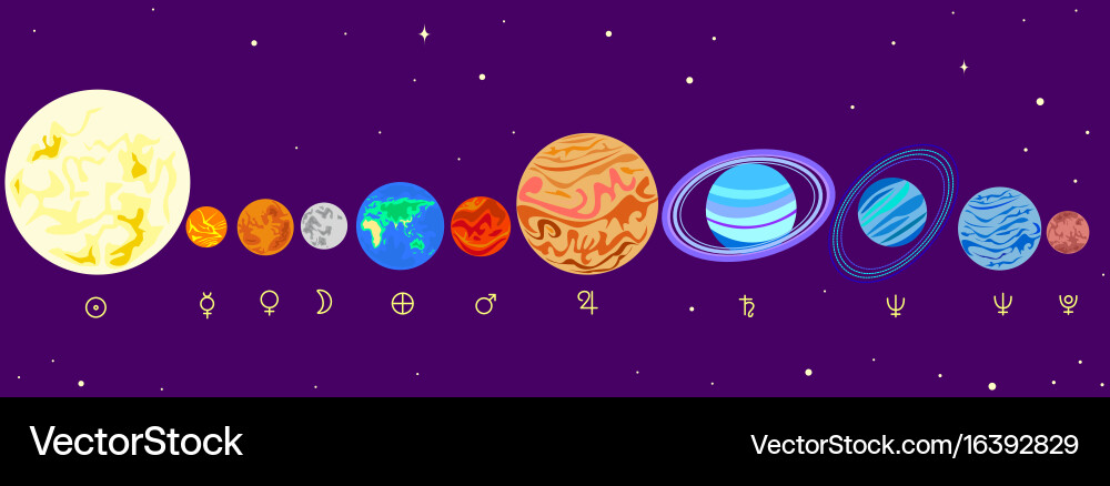 Planets solar system in order Royalty Free Vector Image