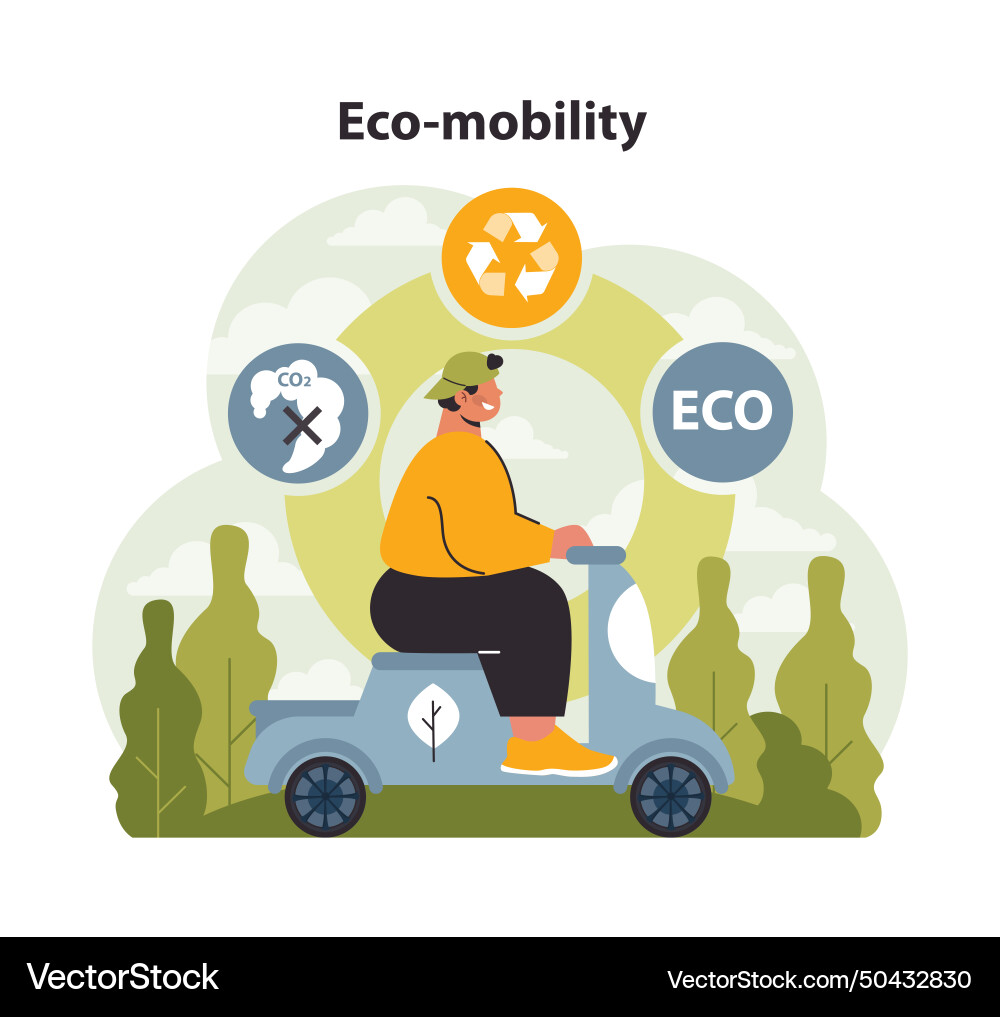 Eco-mobility concept flat Royalty Free Vector Image