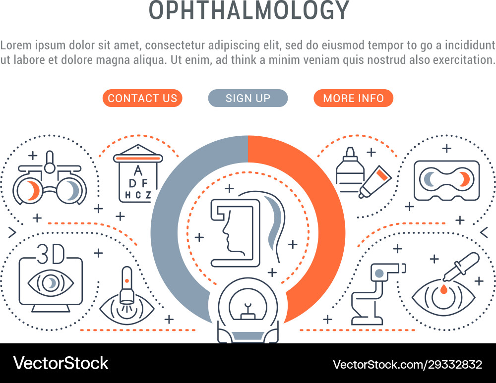 Ophthalmology Royalty Free Vector Image - VectorStock