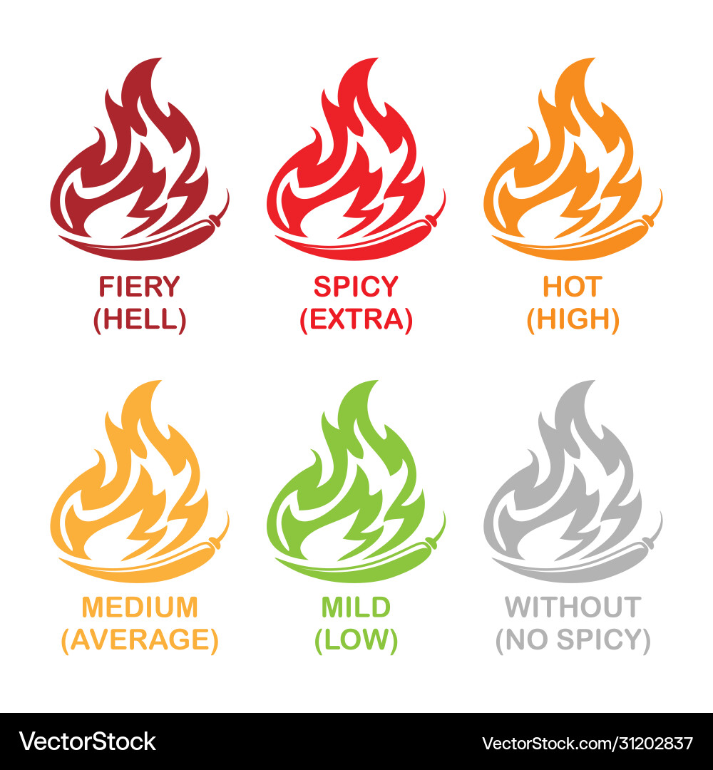 Food spicy level signs Royalty Free Vector Image