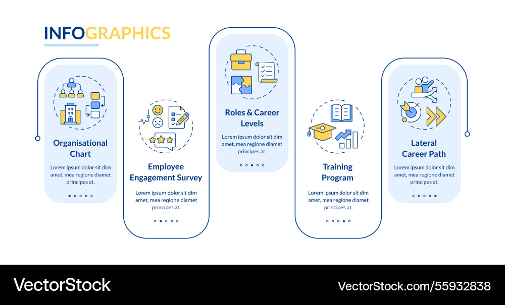 Career progression methods rectangle infographic Vector Image