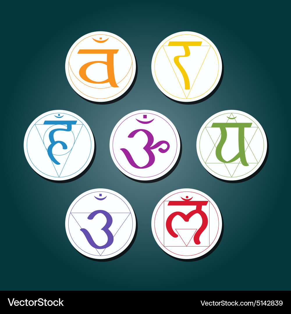 Sanskrit Chakra Symbols Svadhishthana Wikipedia