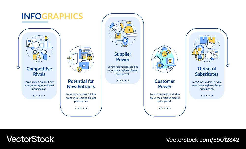Porter 5 forces rectangle infographic Royalty Free Vector